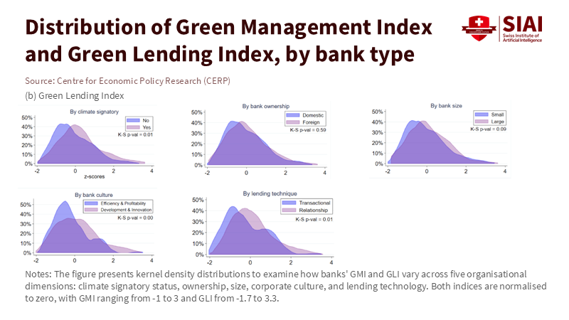 ESG Finance in Emerging Markets: How Binding Rules Move Capital | The ...